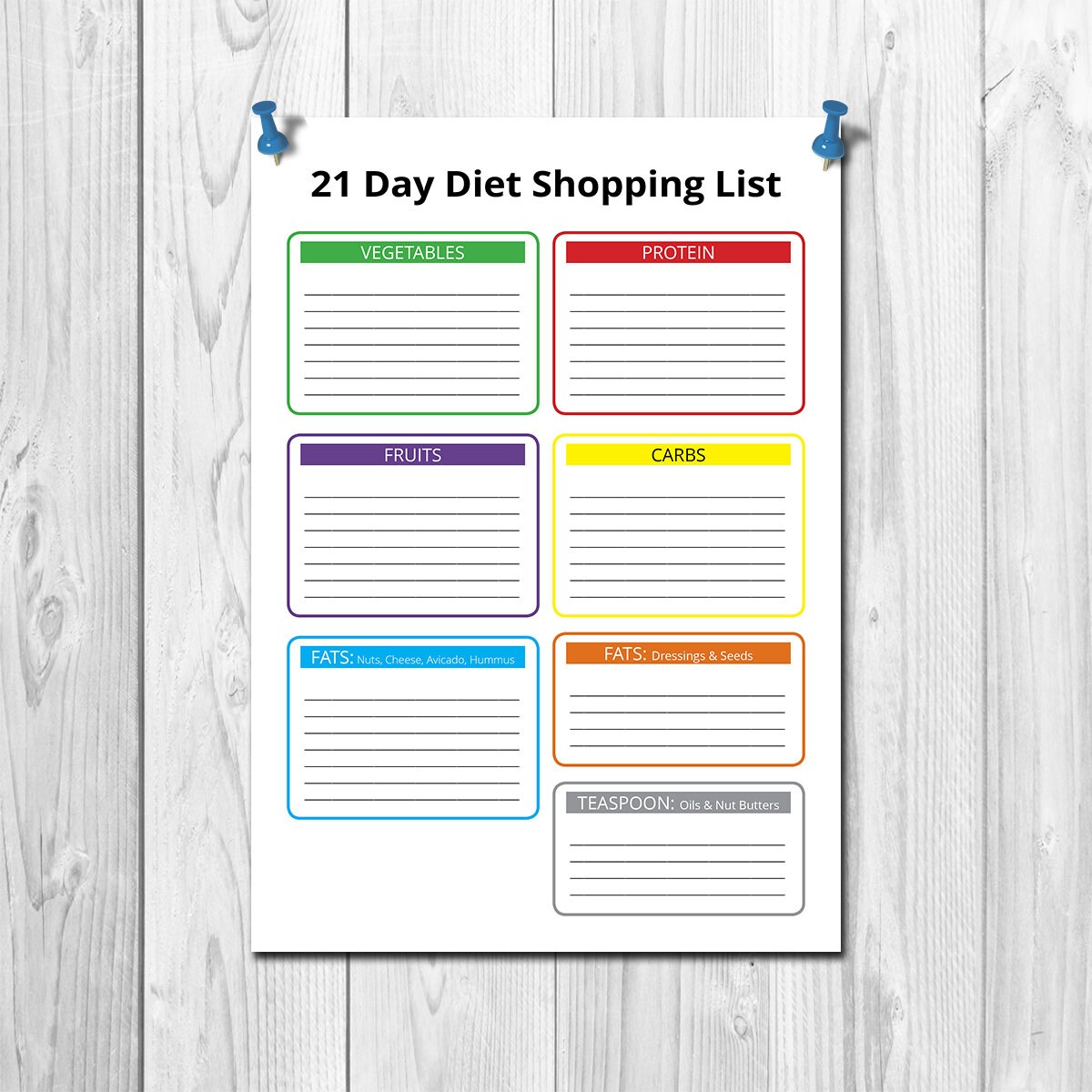 21 Day Fix Shopping List Template