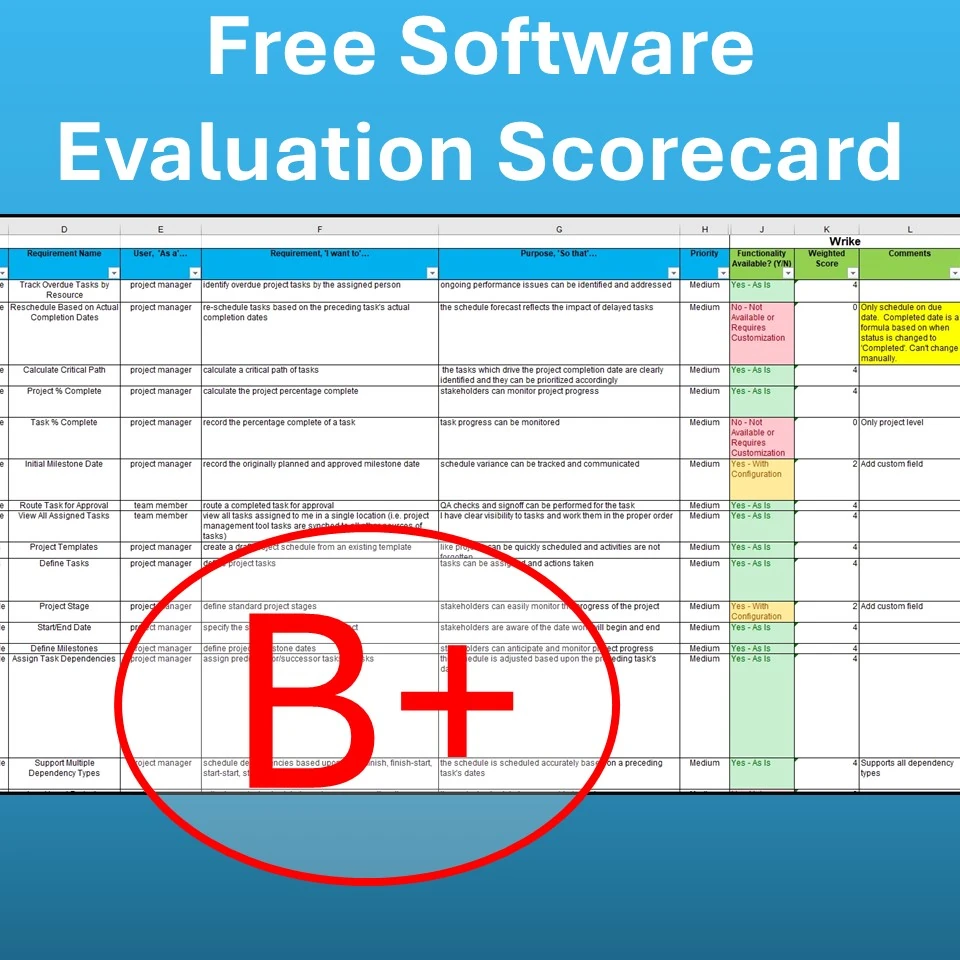 As Built Configuration List Template