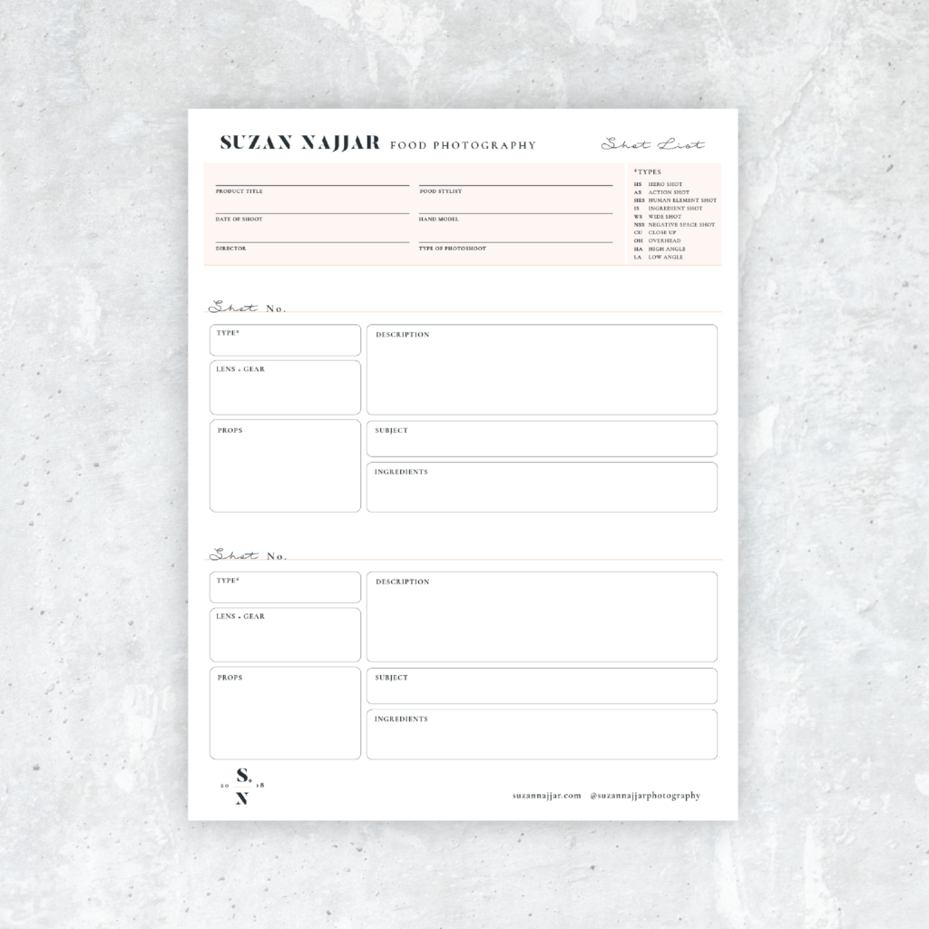 Combined Dialogue And Spotting List Template