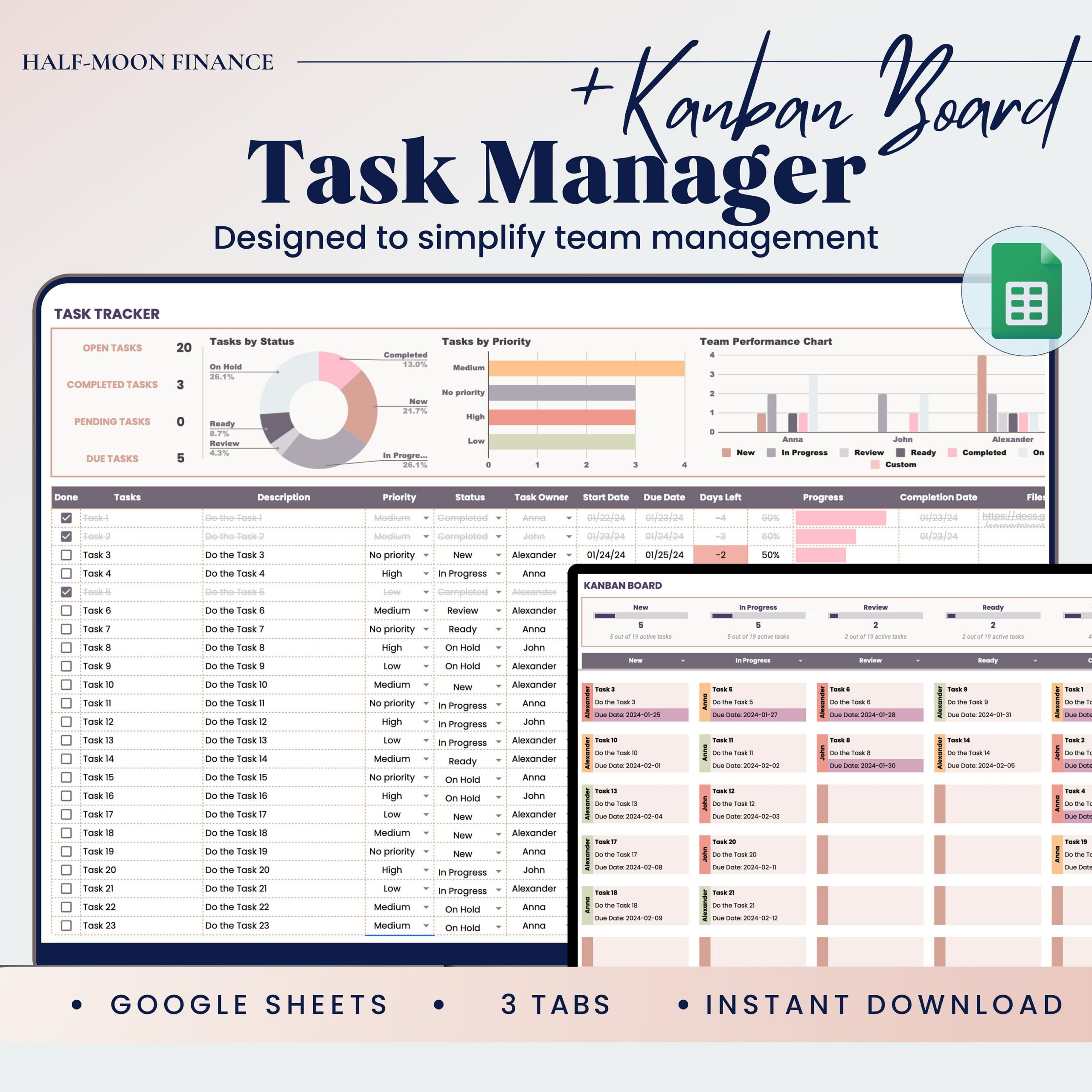 Employee Task List Template With Metrics