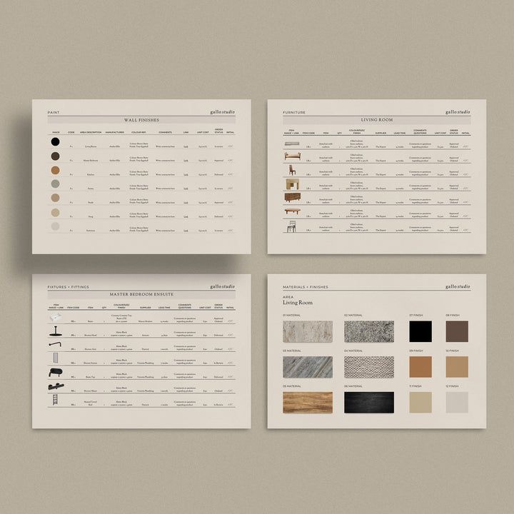 Fixtures And Fittings List Template