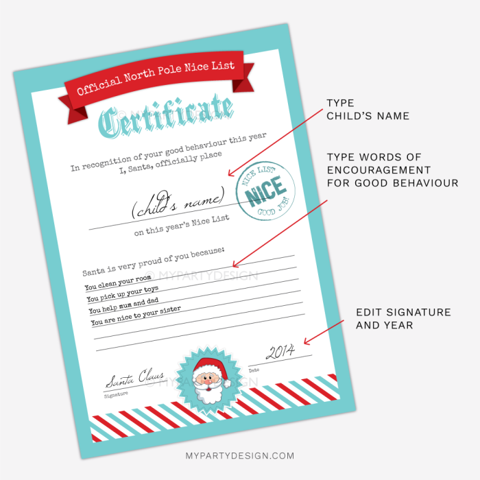 Good And Bad List Template