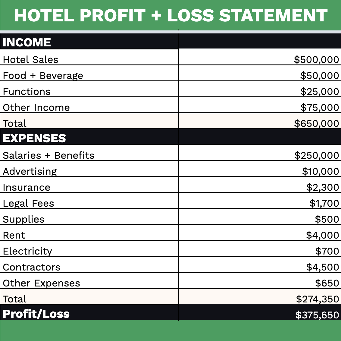 Hotel Room Price List Template