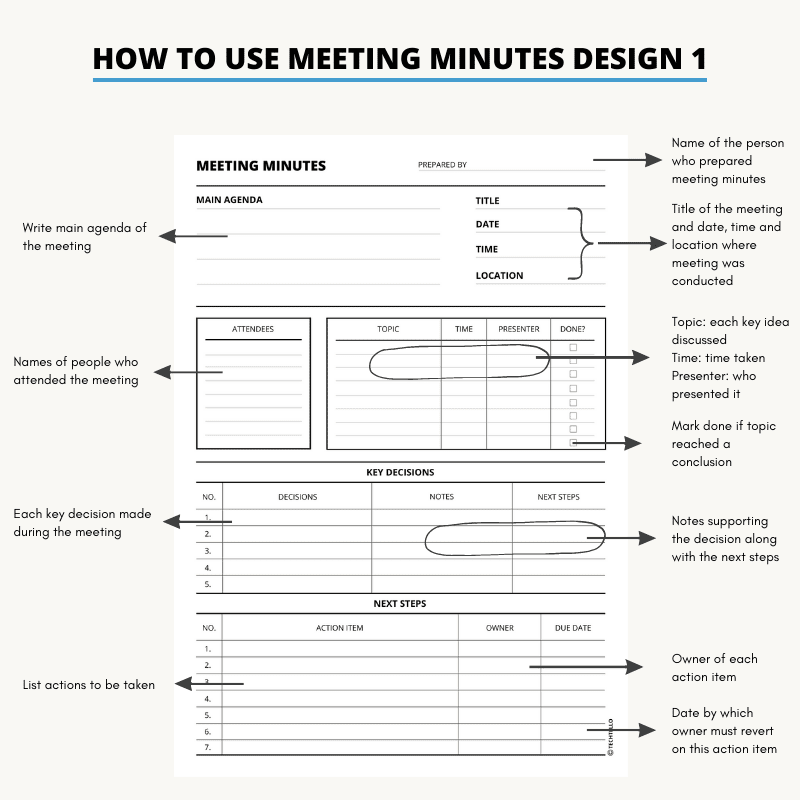 Meeting Minutes With Action Item List Template