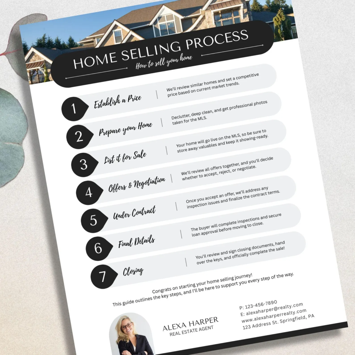 Real Estate Upgrades List Template