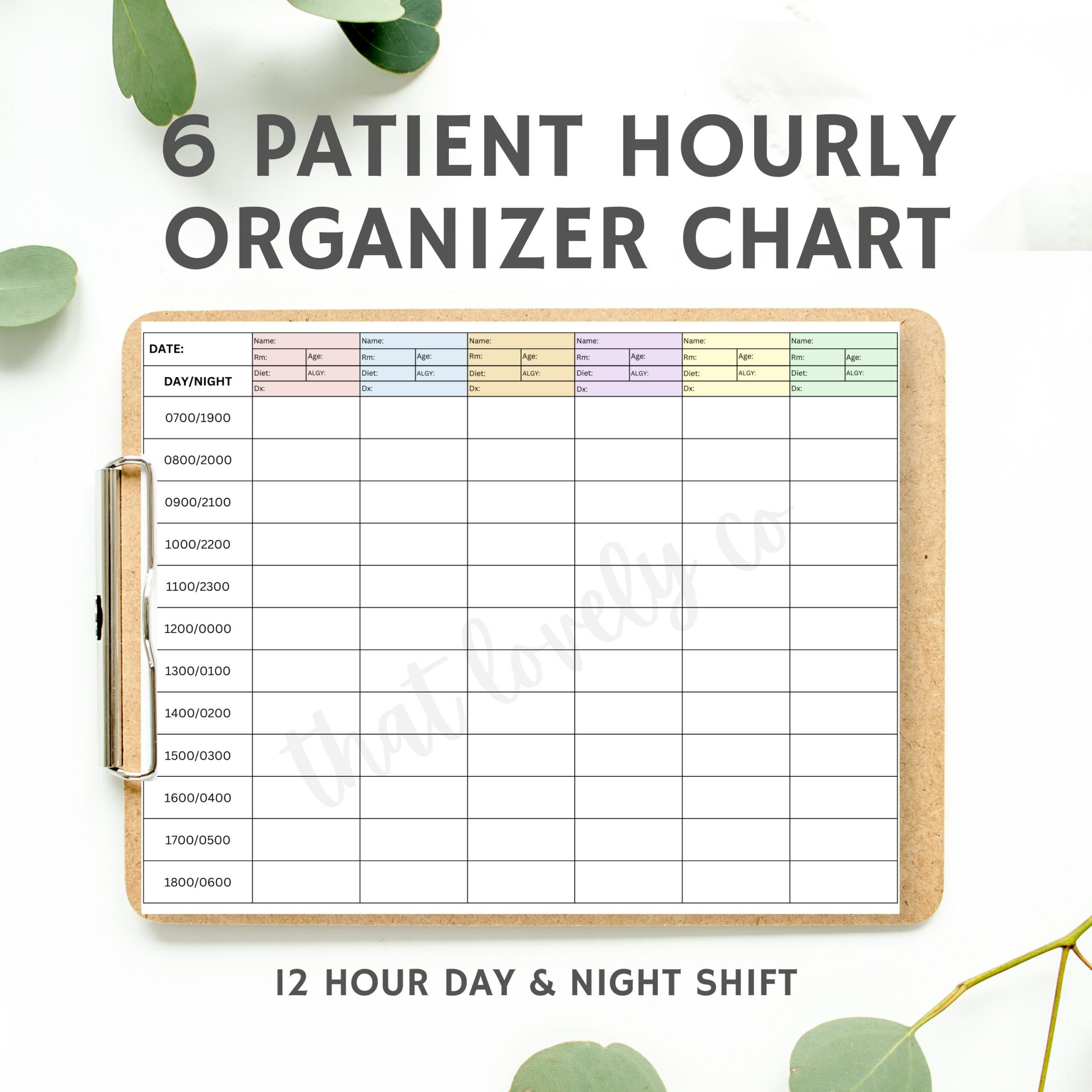 Respiratory Patient Care Shift List Template