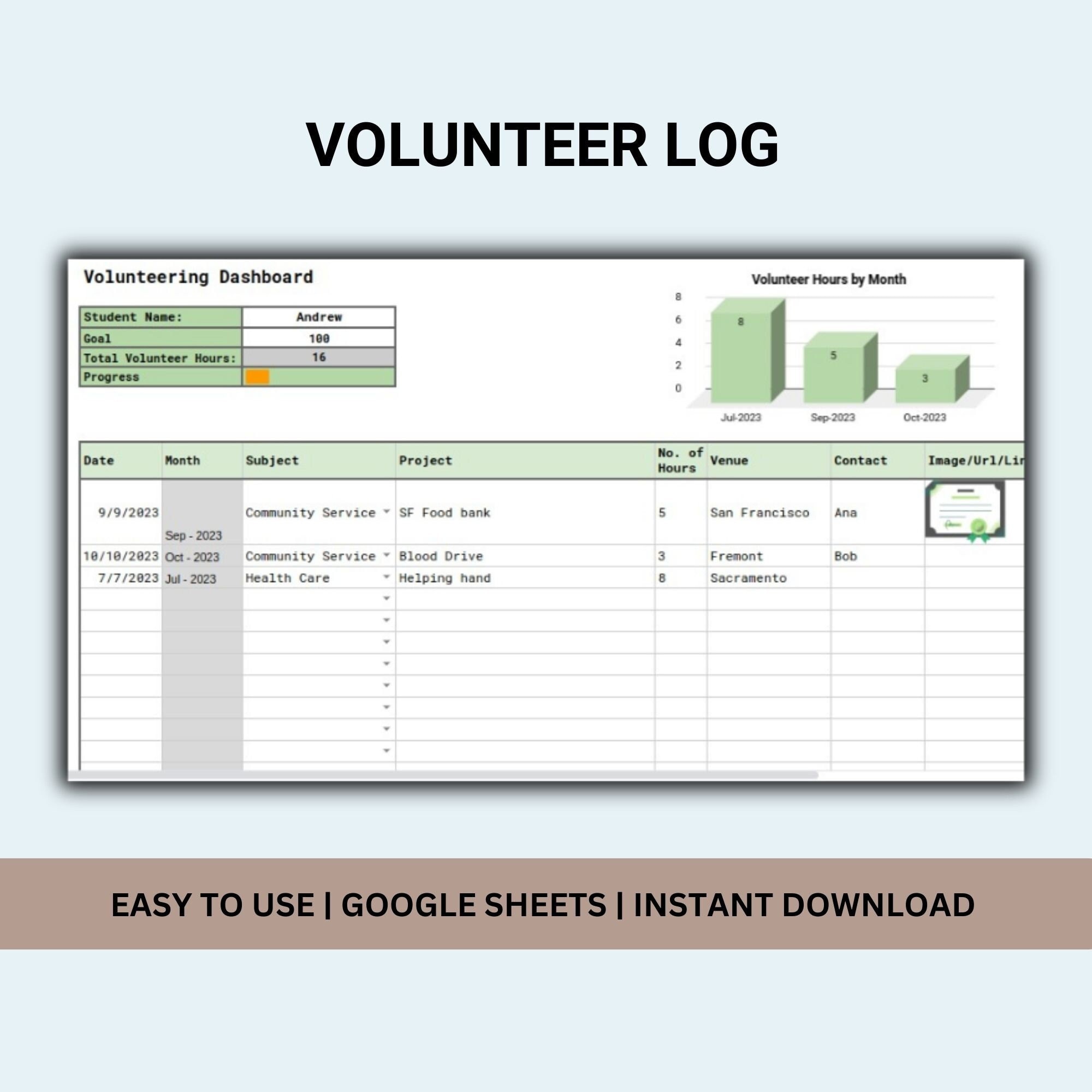 Special Event Volunteer Task List Template