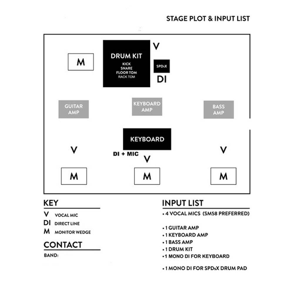 Stage Plot Input List Template