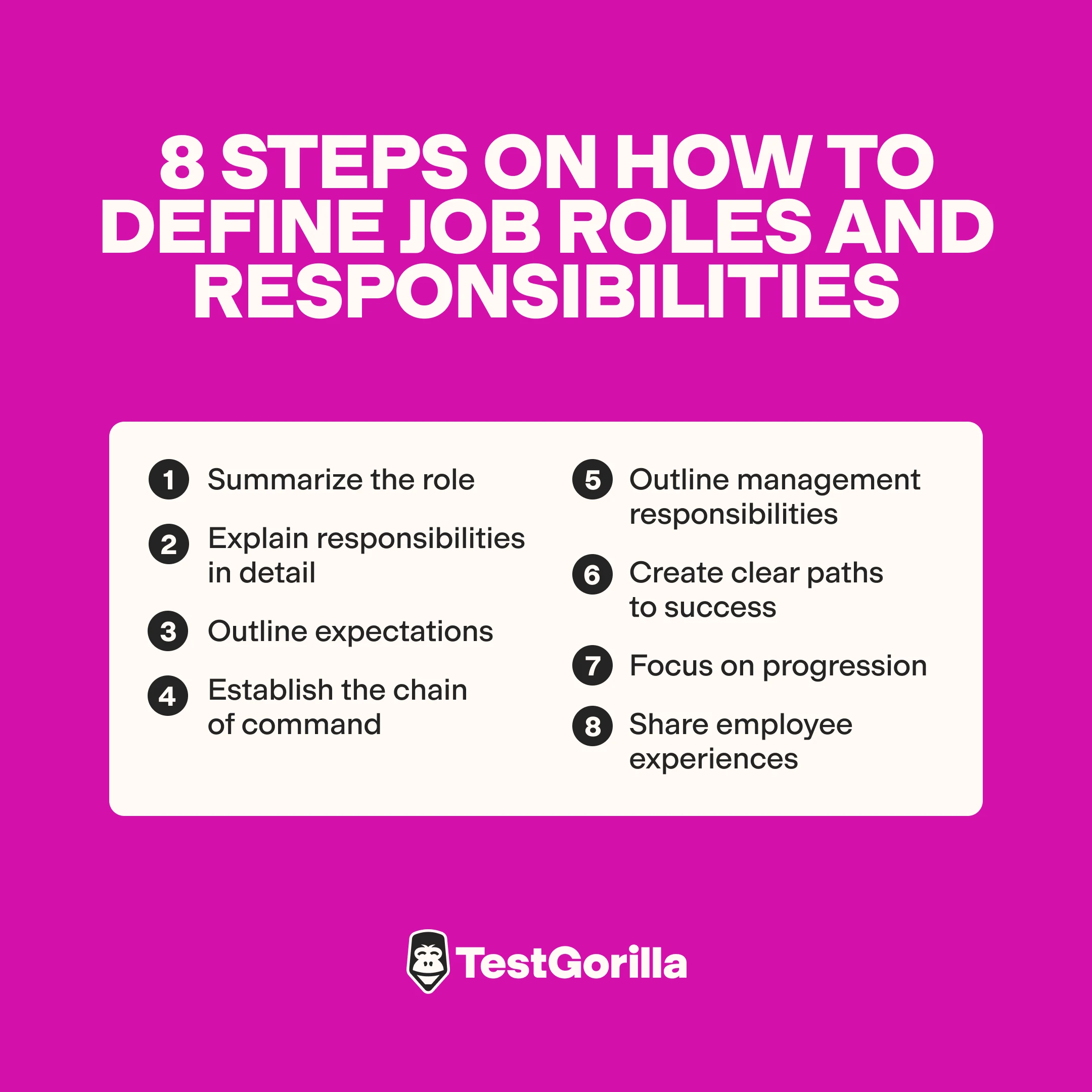 Team Roles And Responsibilities List Template