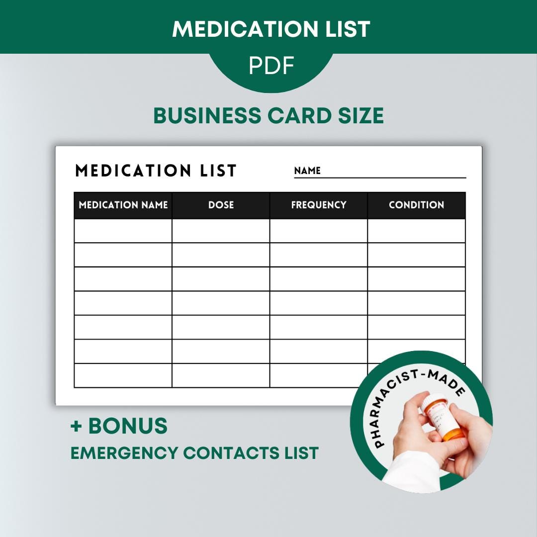 Wallet Size Medication List Template